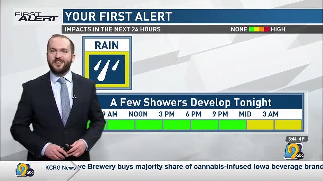 KCRG First Alert Forecast: Wednesday morning, February 21 - YouTube