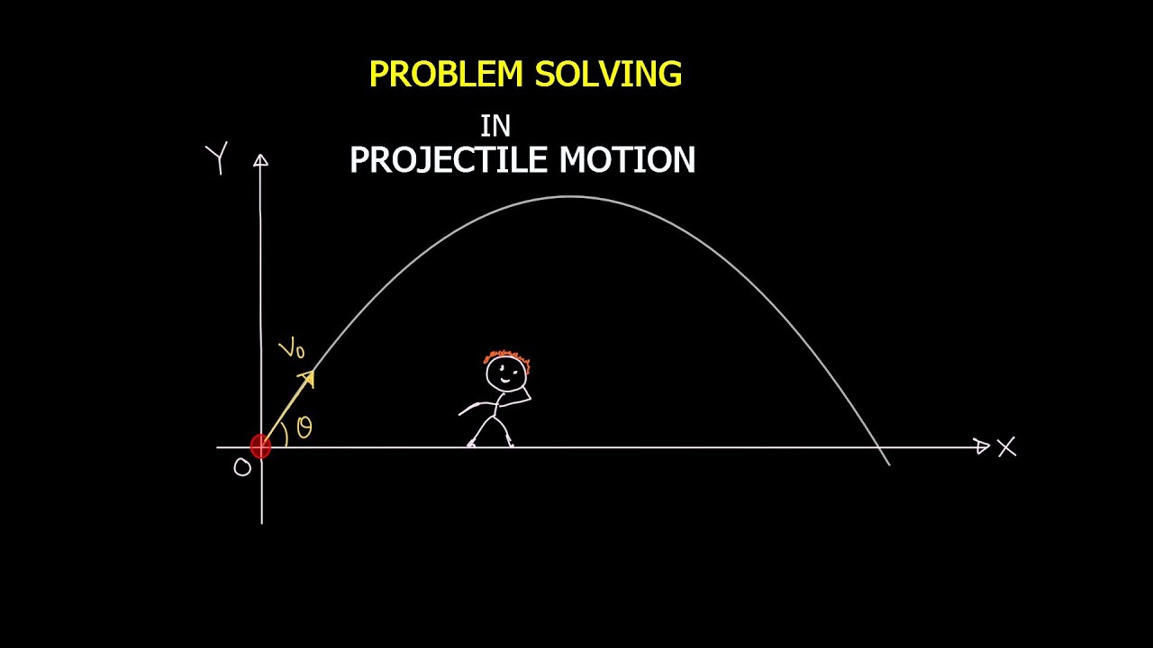 PROJECTILE MOTION - PROBLEM SOLVING - SESSION - ONE - YouTube
