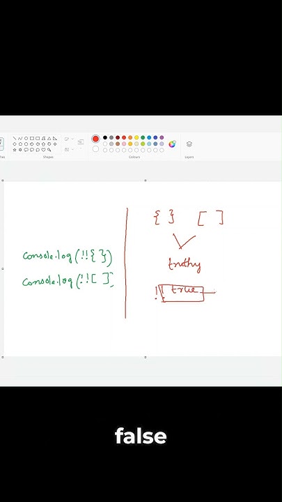 Javascript Output Based Interview Question Part 123 Shorts Coding Javascriptinterview Youtube