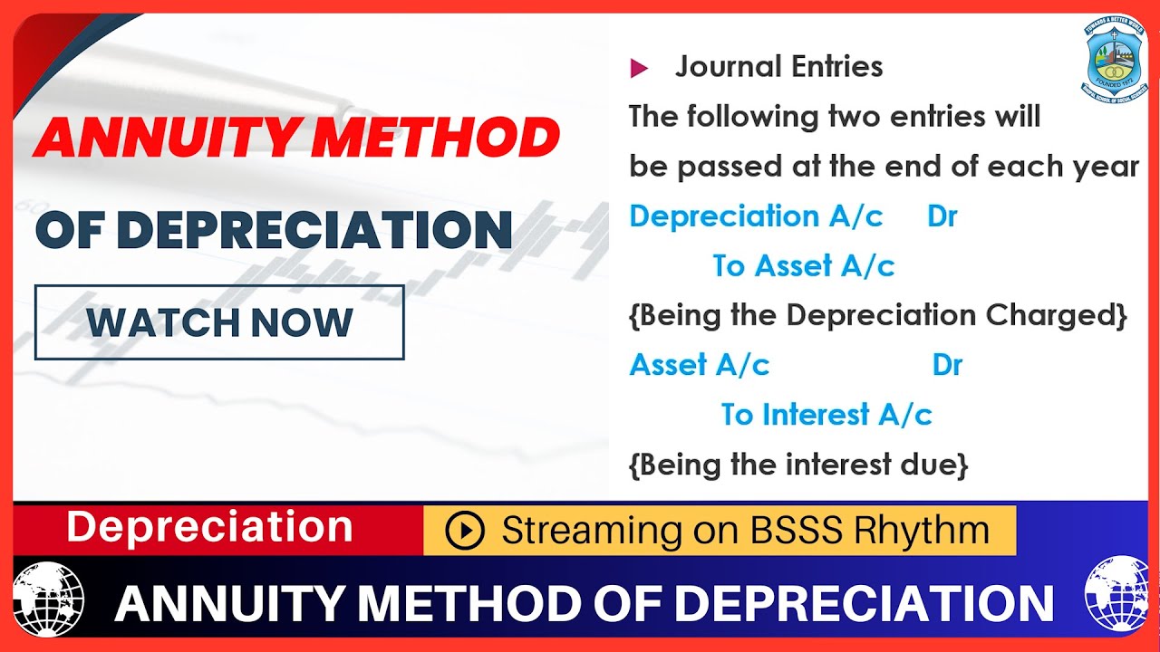 Annuity Method of Depreciation: A Comprehensive Guide | The Bhopal ...