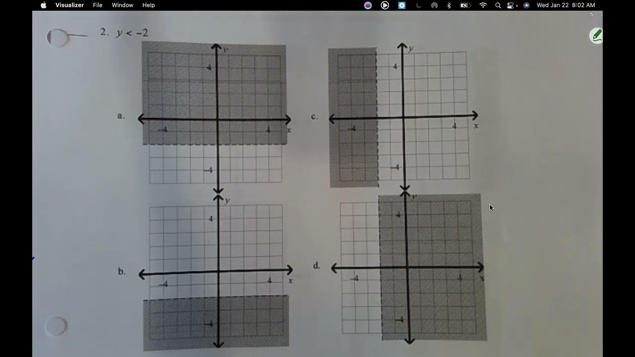 Algebra 1 graphing inequalities lesson 6-5 - YouTube