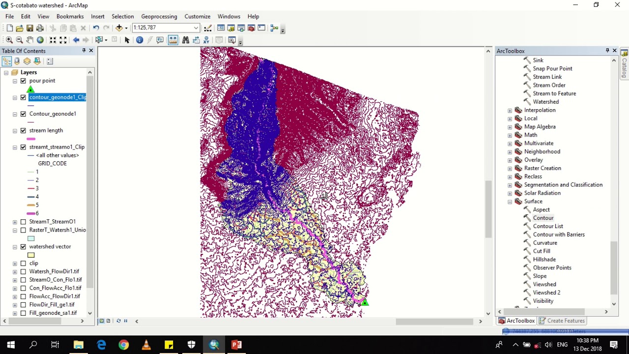 Adding contour lines to watershed | ArcGIS ArcMap - YouTube