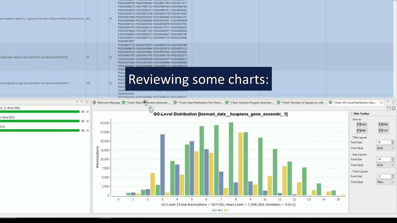 How to use BioMart and GO-Slim in Blast2GO - YouTube