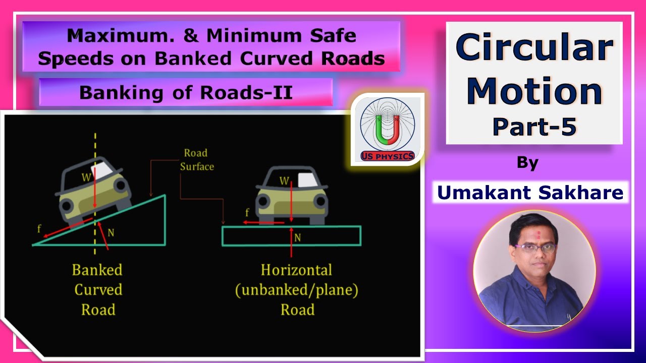 Maximum & Minimum Safe Speeds on Banked Curved Roads| Banking of Roads ...