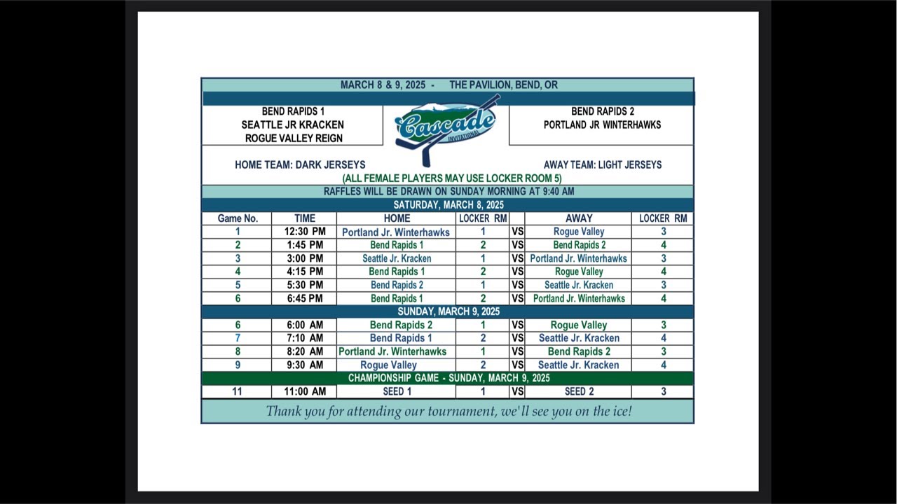 Seattle Jr. Kraken at 10U Bend Rapids 2 - YouTube