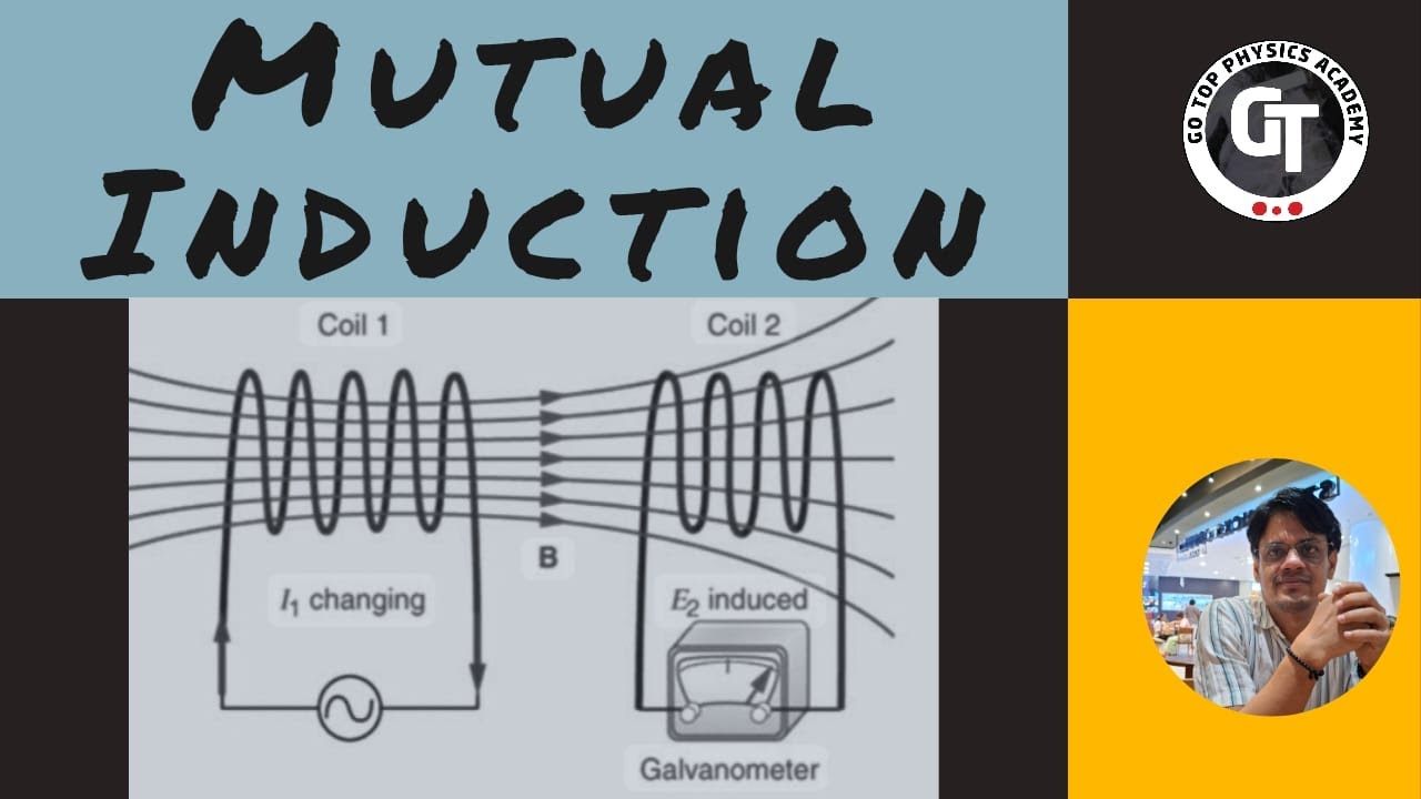 Mutual Induction | Electromagnetic induction | G-12 Physics | CBSE ...