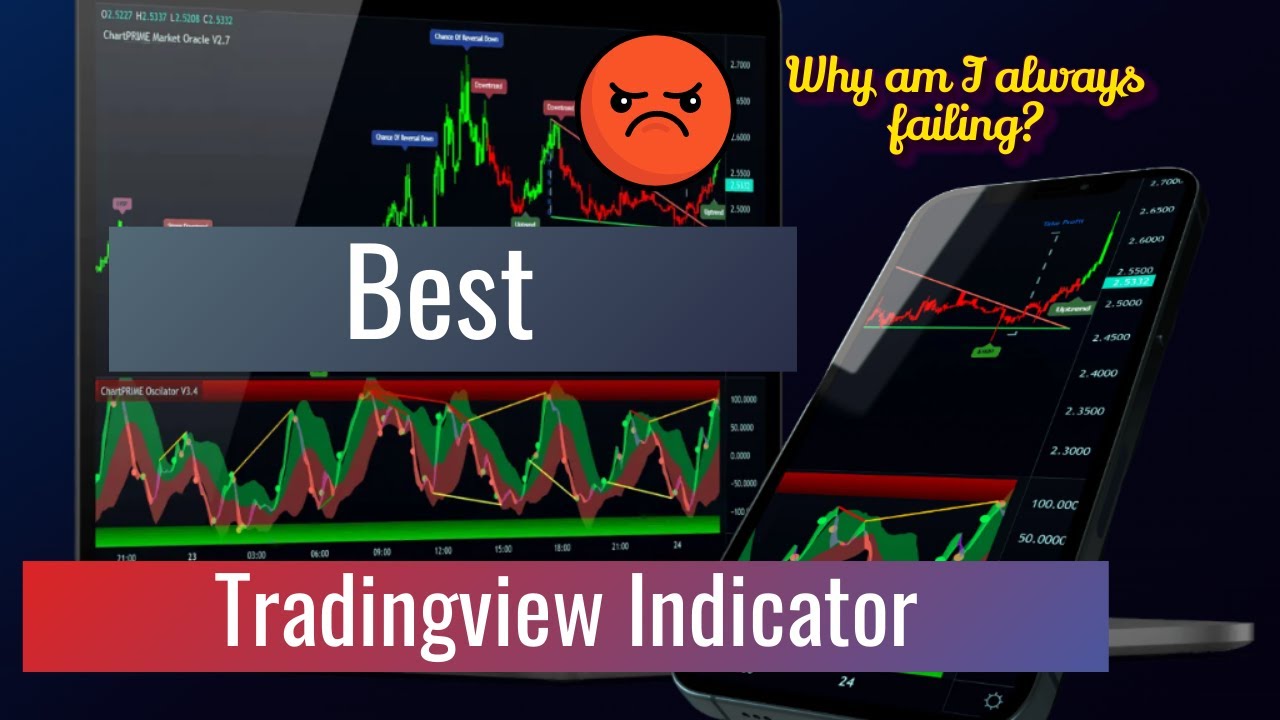 A Profitable Indicator Strategy in 2024|Best Tradingview Indicator ...