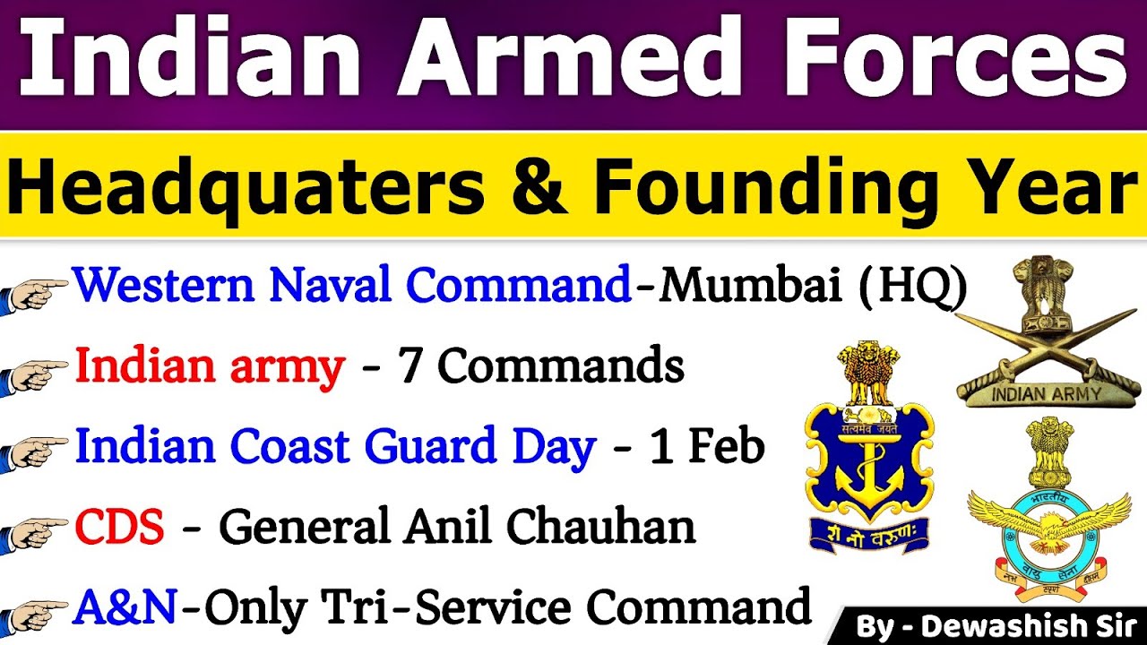 Commands of Indian Armed Forces & Headquarters | Defence 2024 | Current ...