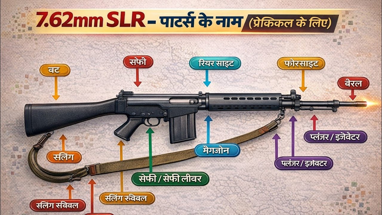 7.62mm SLR Rifle के Parts के नाम | NCC Practical एक वीडियो में पूरे ...