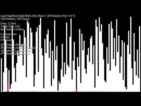 LSD Radix Sort Base 2 on Different Array Lengths - YouTube