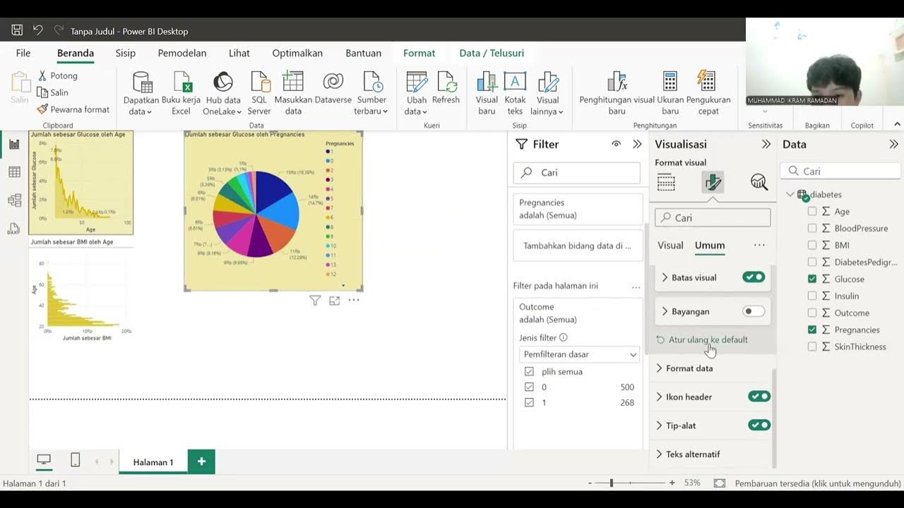 Visualisasi Power BI Untuk Pemula - YouTube