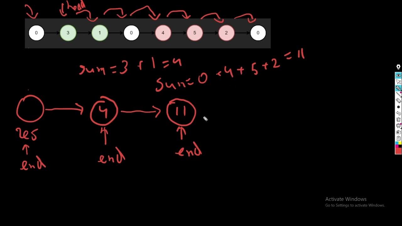 Leetcode 2181 Merge Nodes In Between Zeros Youtube 3155
