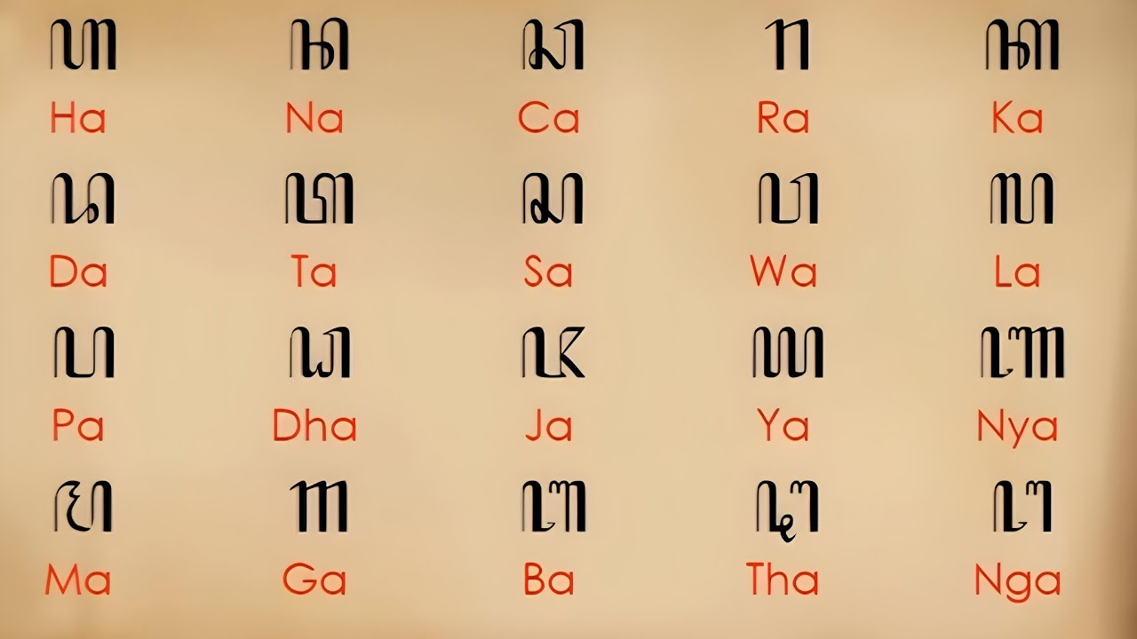 Aksara Jawa Legena - YouTube