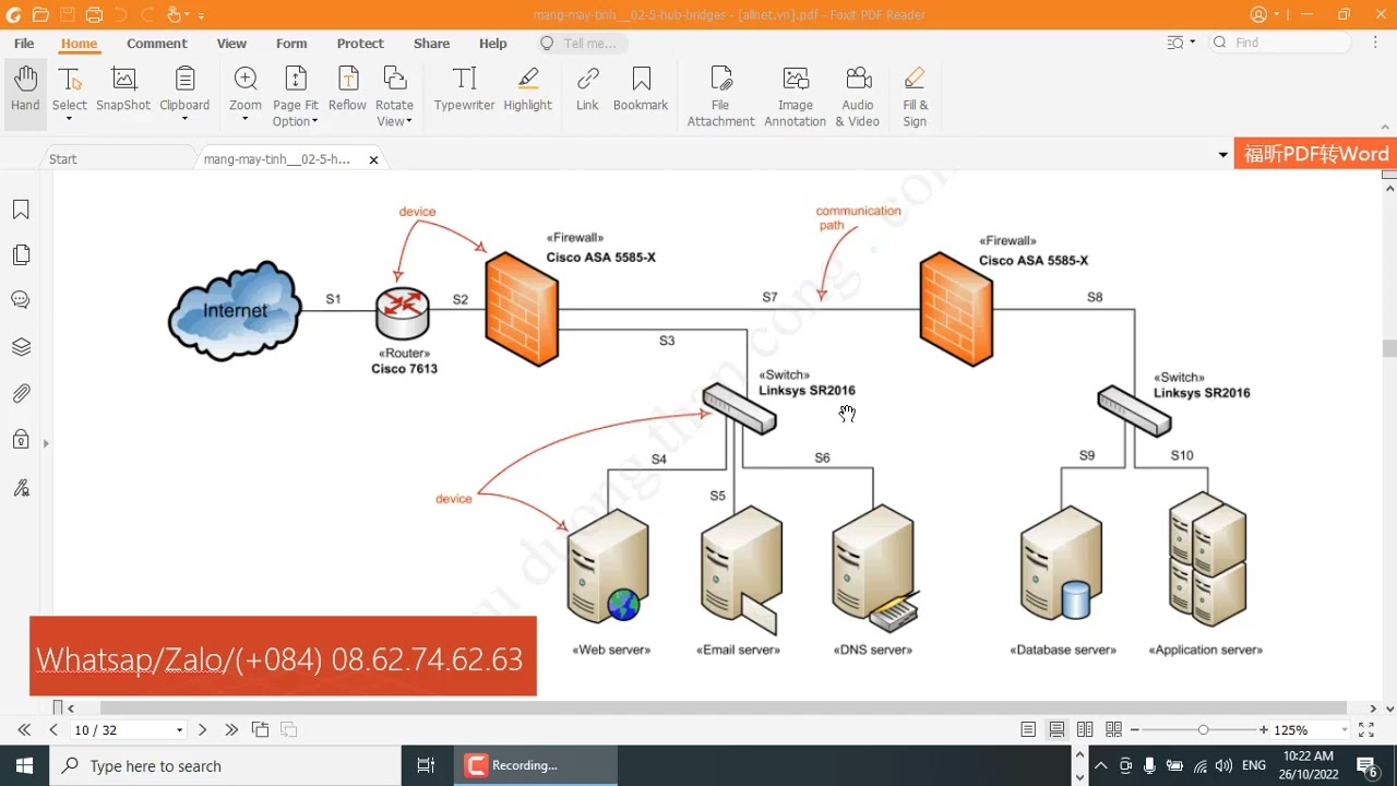 Thiết kế mạng LAN cho công ty nhỏ - Cấu hình mạng doanh nghiệp ...