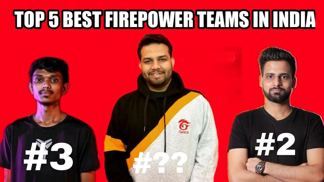 TOP 5 TEAMS FIREPOWER - YouTube