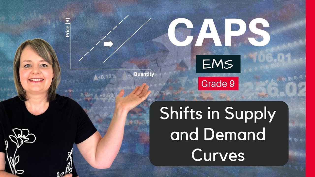 Shifts in Supply and Demand Explained | Grade 9 EMS CAPS Curriculum - YouTube