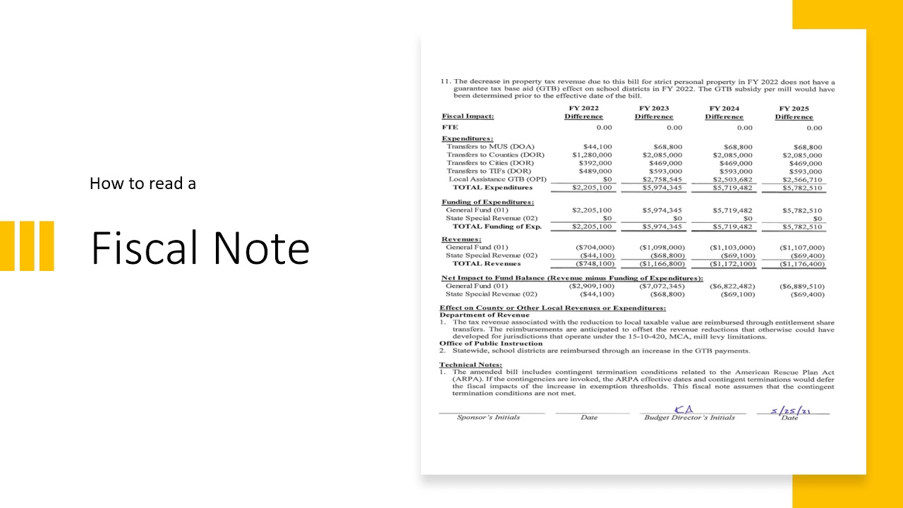 Fiscal Notes (December 2021 update) - YouTube