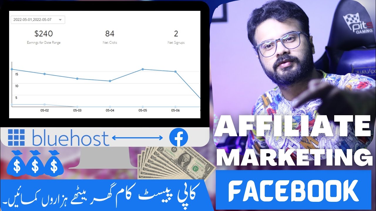 $65/Sale How To Do Affiliate Marketing On Facebook - Bluehost Affiliate ...