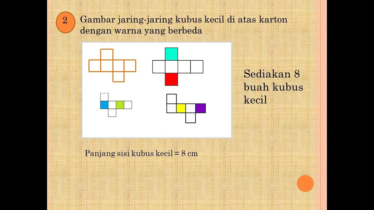 Animasi PPT Materi Volume Kubus Oleh Nur Syahrini Nasution - YouTube