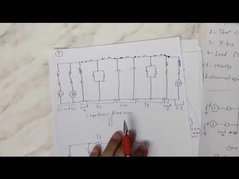 power system analysis (representation of power system and per unit )المحاضرة الاولى - YouTube