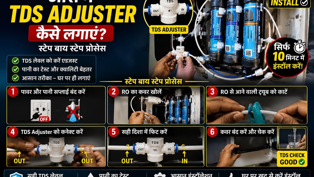 Aquaguard RO TDS Adjuster se pani ka TDS balanced / how to RO - YouTube