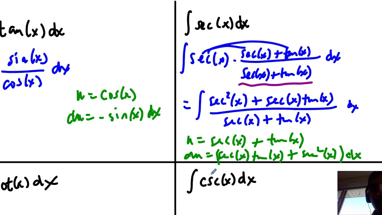 Derivations of Trig integrals - YouTube