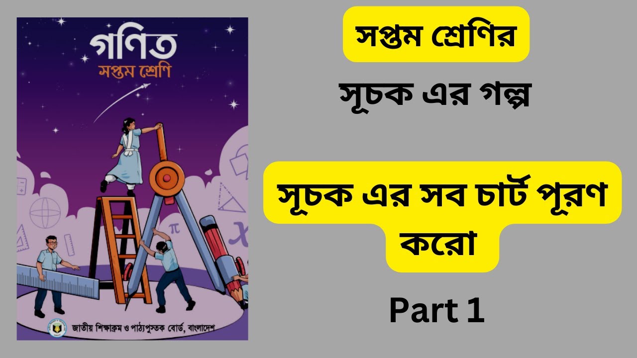 class 7 math chapter 1 all exercise | Class 7 math chapter 1 2023 | class 7 math chapter 1 new ...