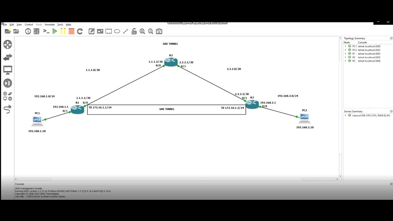 How to configure gre tunnel in cisco router - YouTube