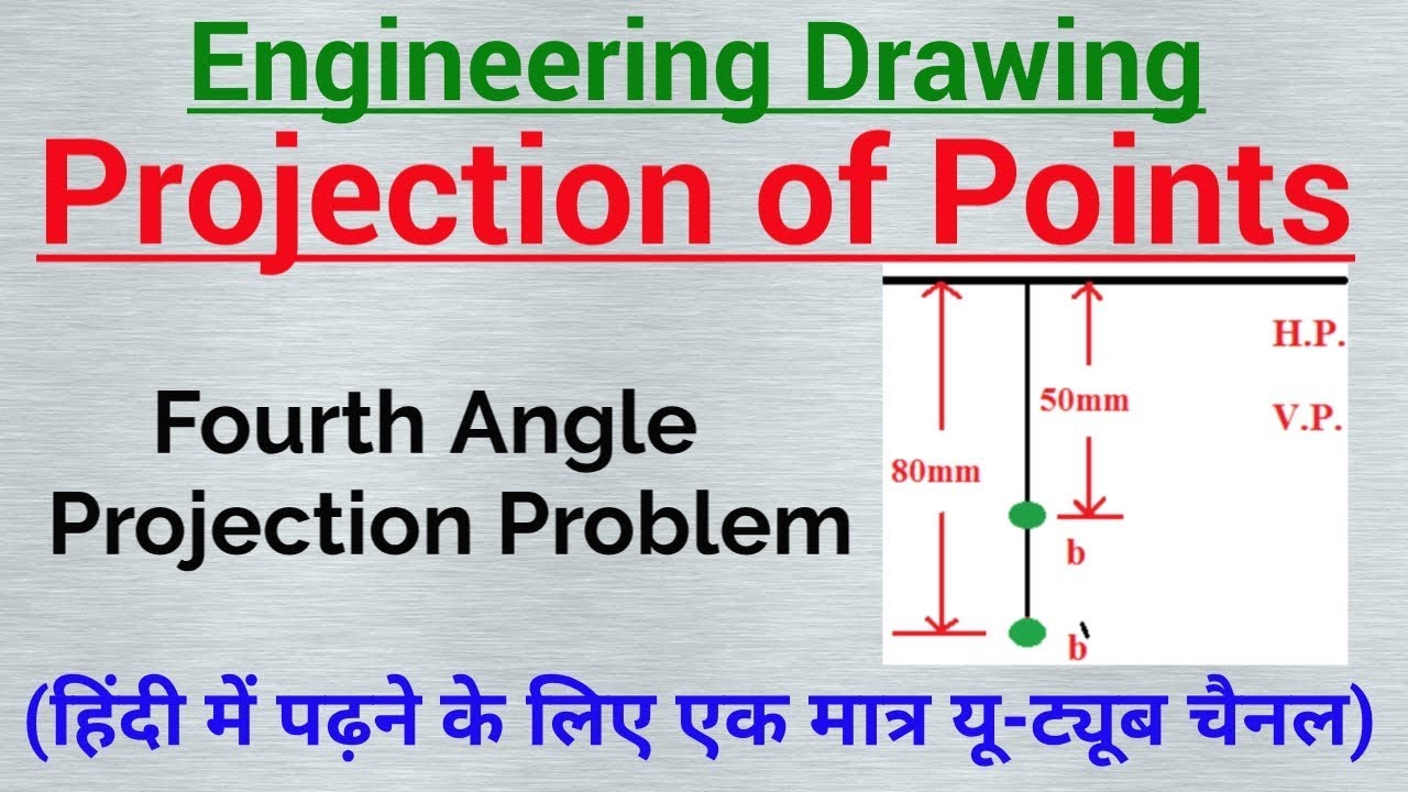 projection of points in engineering drawing, projection of points in ...