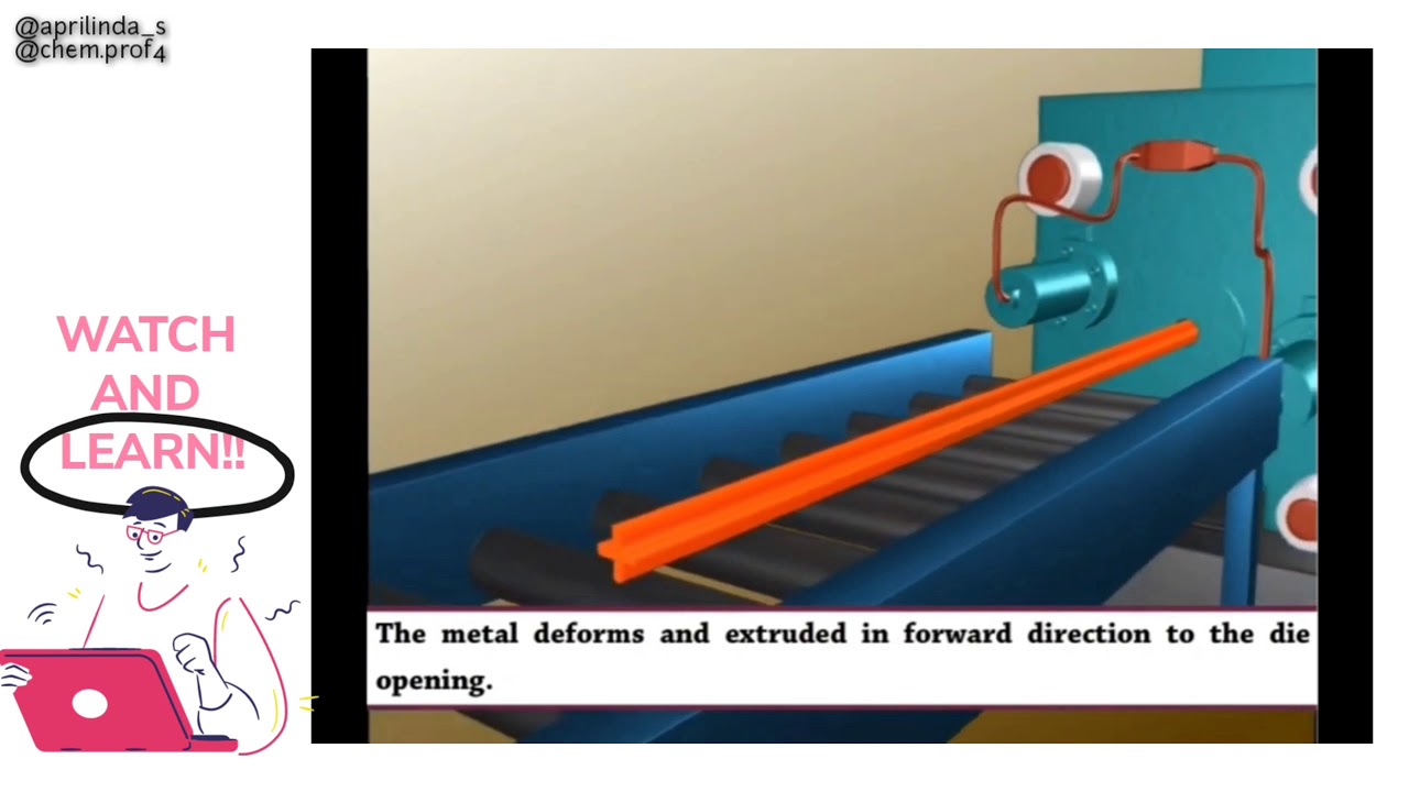 Alat Extruder, Molding, dan Compactor, materi size enlargement SMK ...