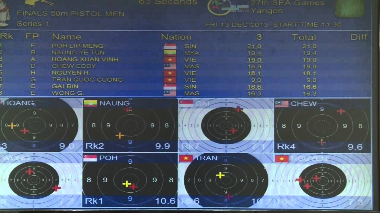 27th SEA GAMES MYANMAR 2013 - Shooting 13/12/13 - YouTube