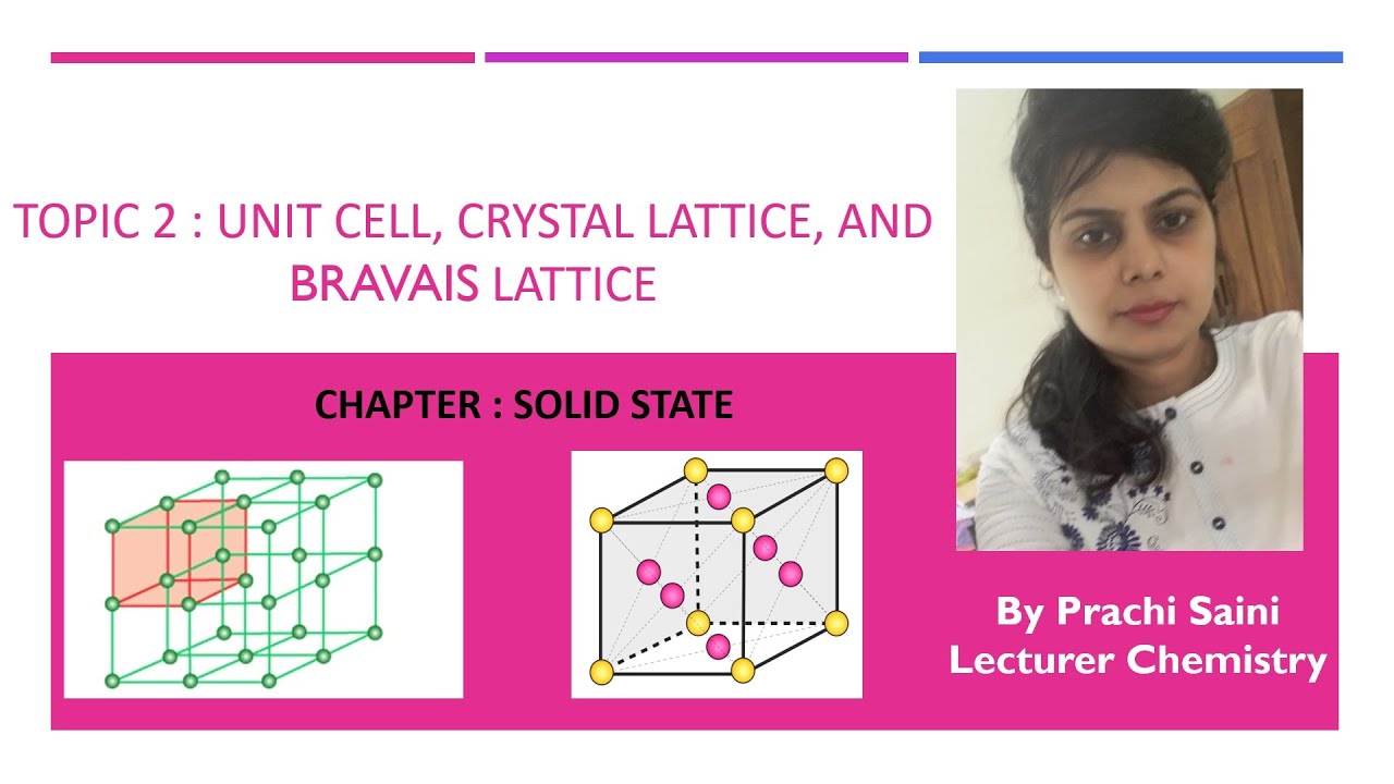 CHAPTER "SOLID STATE" : UNIT CELL, CRYSTAL LATTICE & BRAVAIS LATTICE ...