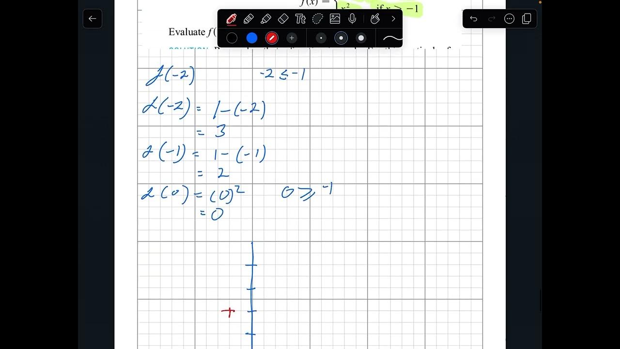 Evaluating and sketching a piece-wise defined function. - YouTube