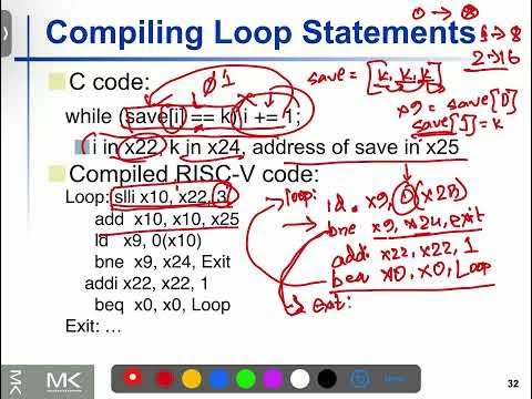 CSE340 Chapter 2 part 6 - YouTube
