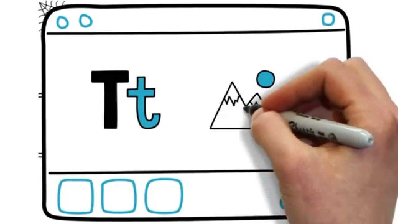 Video Scribe For Business Whiteboard Animation - YouTube