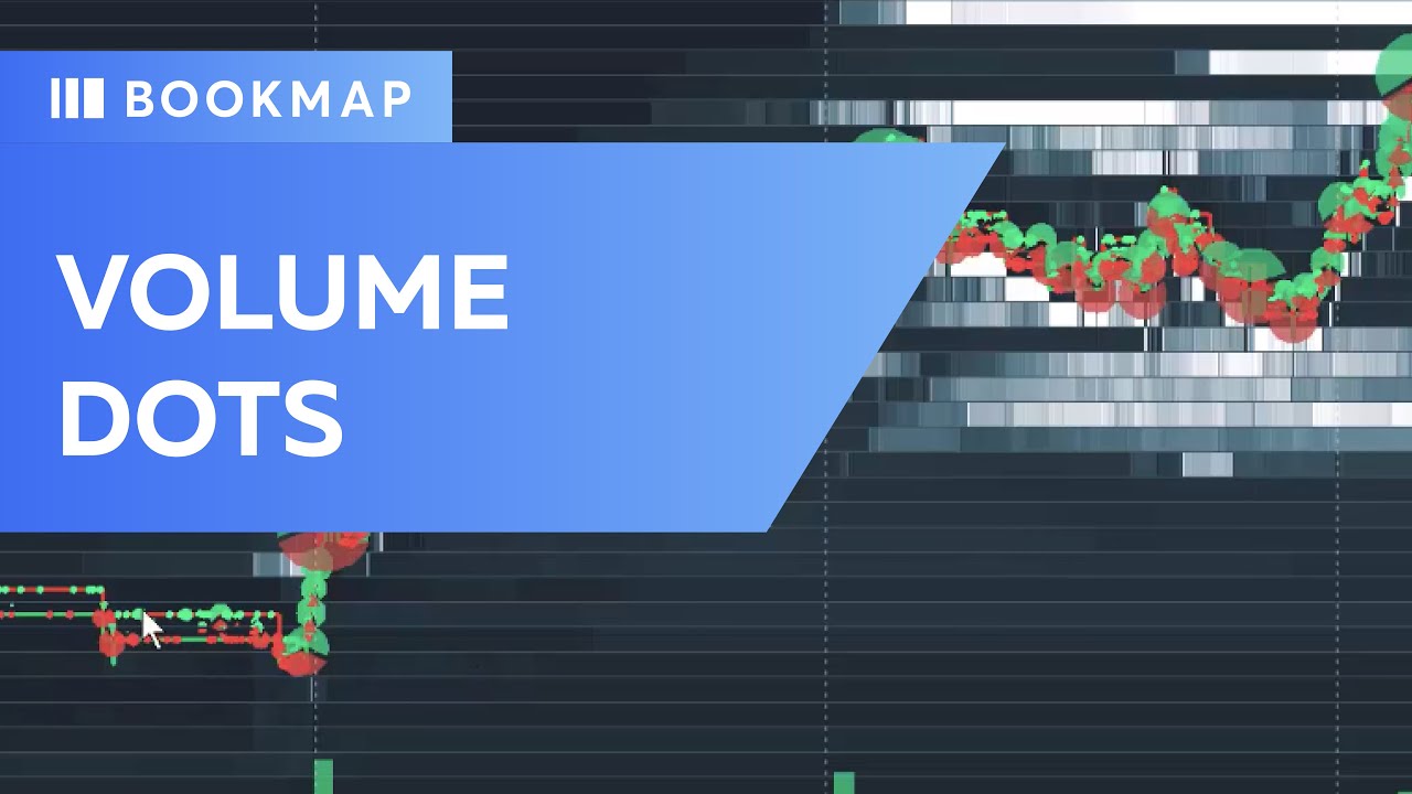 Bookmap Volume Dots older video - YouTube