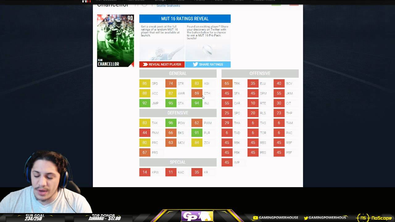 ALL MUT 16 CARDS REVEALED!! - Madden 16 Ultimate Team - YouTube