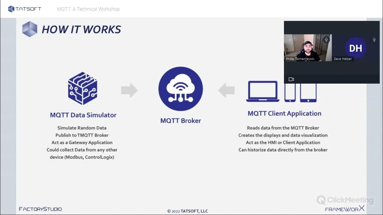 02/22/2022 | MQTT Workshop - YouTube