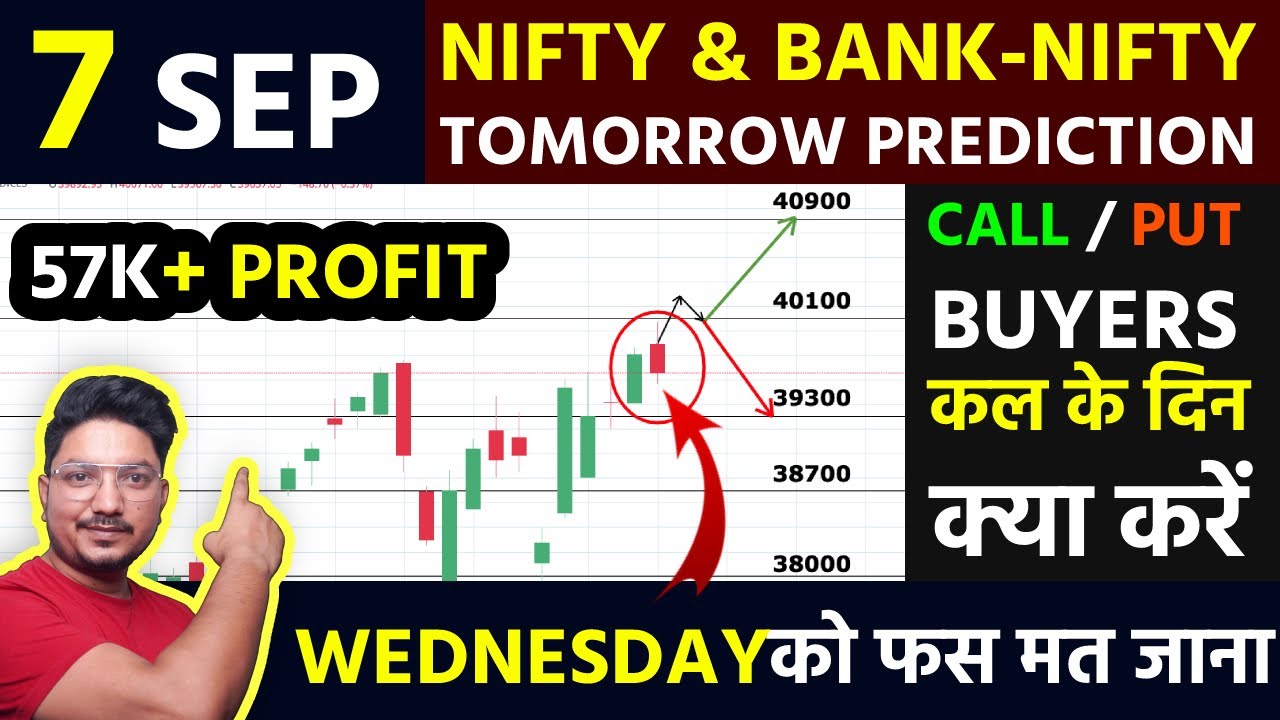 7 SEP Nifty Bank Nifty Tomorrow Prediction & Analysis WEDNESDAY -Nifty ...