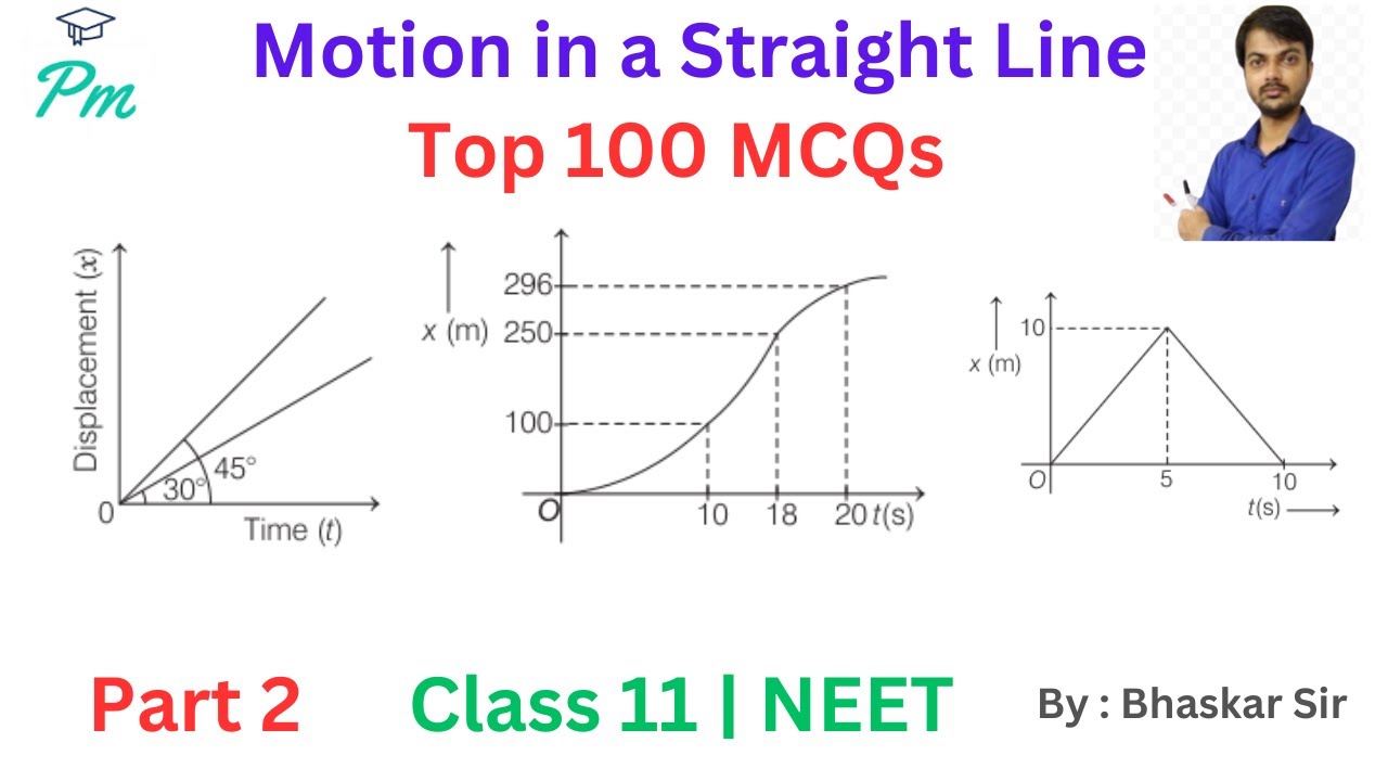 motion in straight line mcq | motion in straight line for neet |motion ...