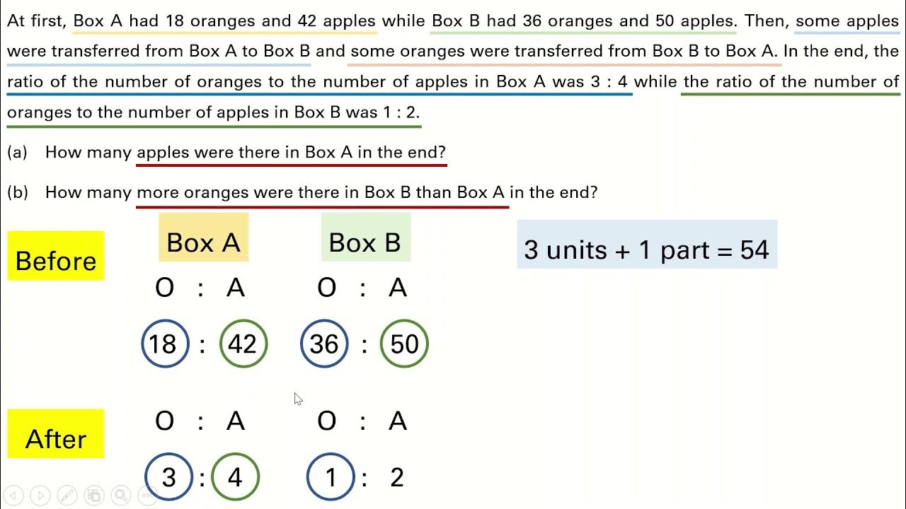 Singapore Maths | Primary 6 | Ratio Word Problem | Q10 - YouTube