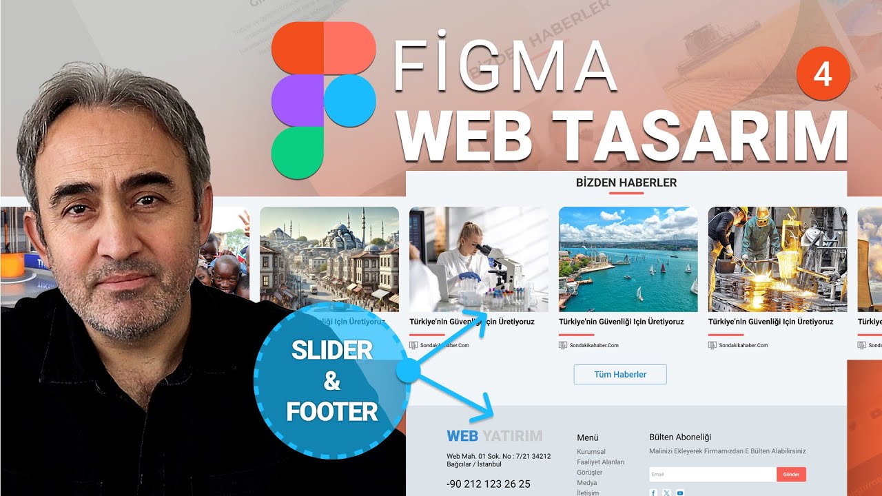 Figma Web Tasarım, Image Slider, Footer - Figma Dersleri (4. Bölüm ...