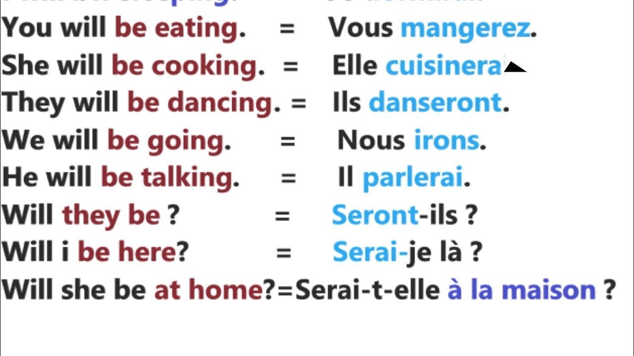 Le futur simple du verbe être. #the simple future orlf the verb to Be ...