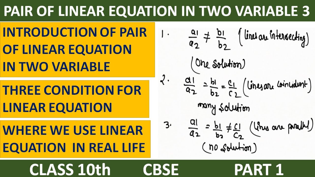 graphical method of linear equations in two variables - YouTube