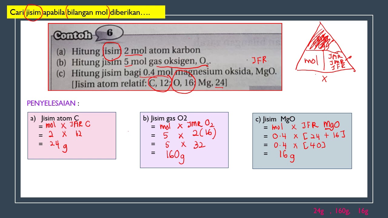 Bilangan Mol-Jisim KIMIA Tingkatan 4 - YouTube