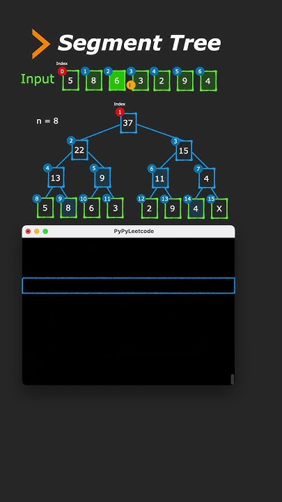 Segment Tree - YouTube