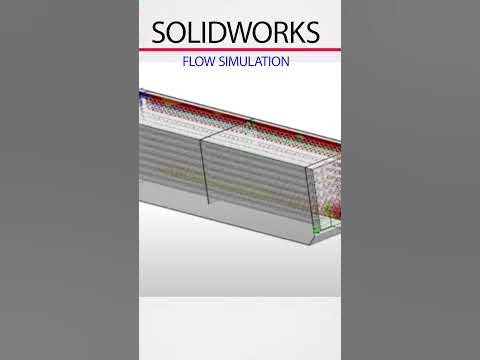 CFD CROSS FLOW HEAT EXCHANGER | SOLIDWORKS | YouTube SHorts - YouTube