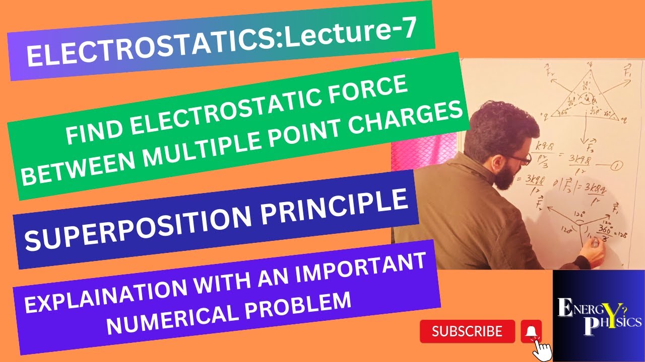 FORCE B/W MULTIPLE POINT CHARGES/SUPERPOSITION PRINCIPLE - YouTube