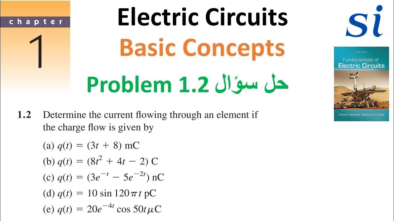 Problem 1 2 solution - YouTube