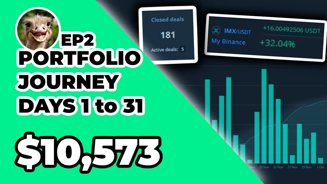 Keeping On Track - Portfolio Journey | Ep. 2 - YouTube